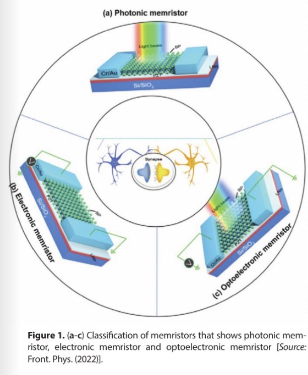 Vacuum Technology, Coating & Hardware | Vacuum Processing, Thin Films ...